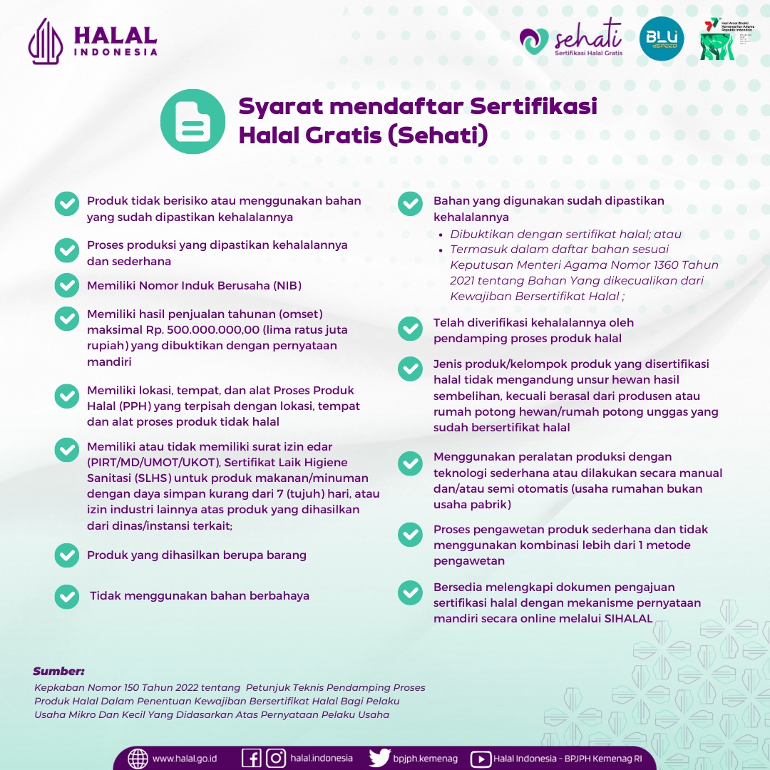 Syarat Pendaftaran Program Sertifikasi Halal Gratis Bagi Pelaku Usaha - IniBalikpapan.Com